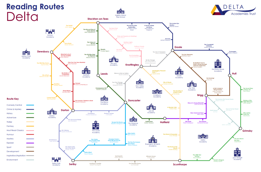 Reading Routes - Ash Hill Academy